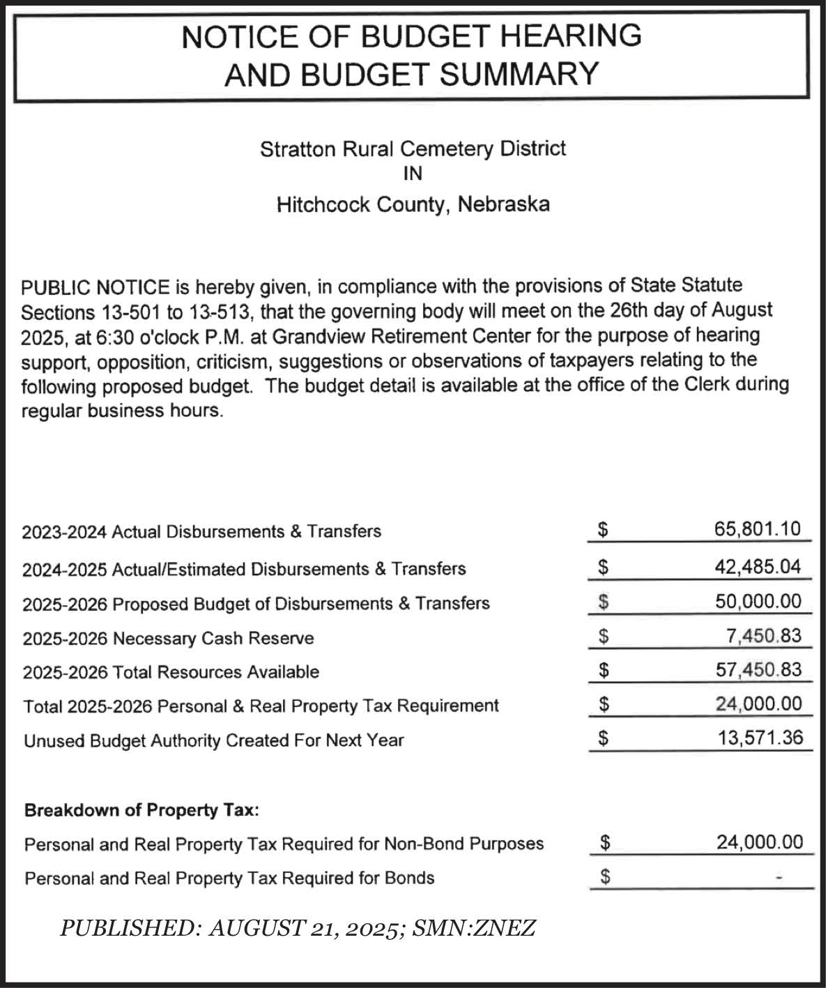 NOTICE OF BUDGET HEARING STRATTON CEMETERY DISTRICT – Scoop Media